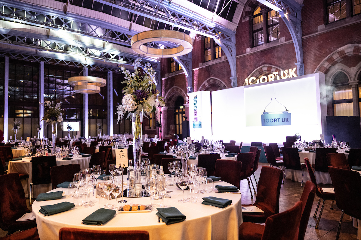 The ORT UK Centenary Annual Dinner | ORT UK